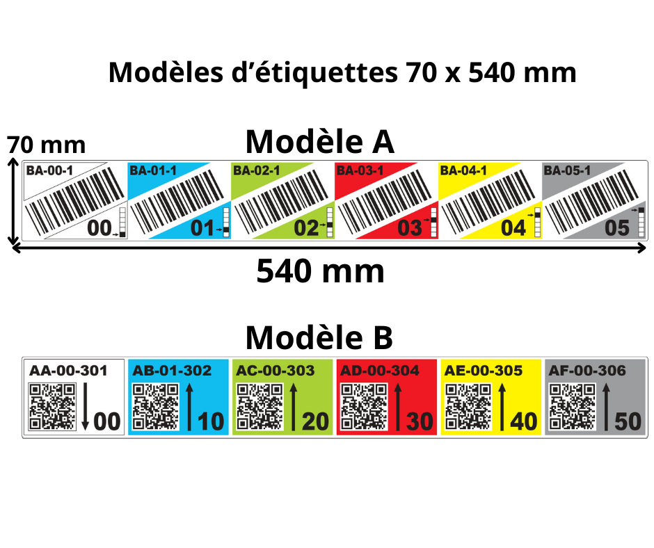 Etiquette de marquage et d'identification de racks et paletiers ...