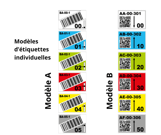 Etiquette de marquage et d'identification de racks et paletiers, Modèle ...