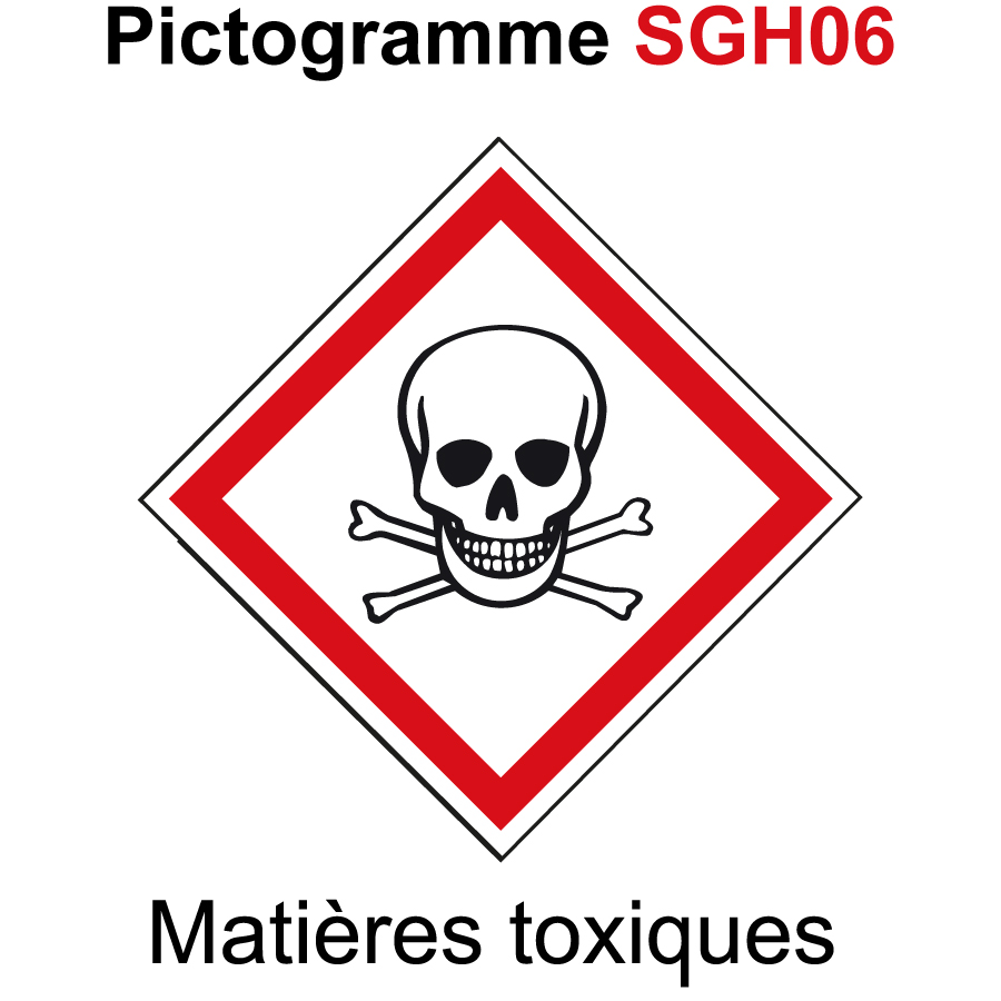 Pictogrammes CLP - Préventimark
